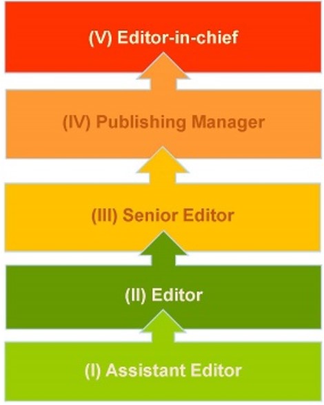 Resources | HKQF - Printing & Publishing Industry