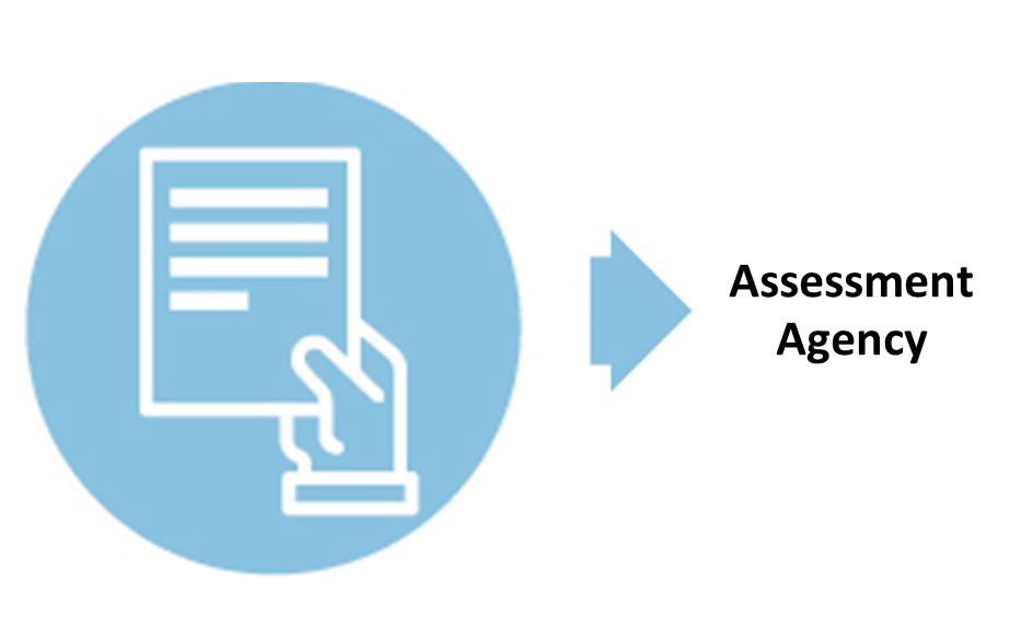 Recognition of Prior Learning (RPL) Mechanism | HKQF - Testing ...